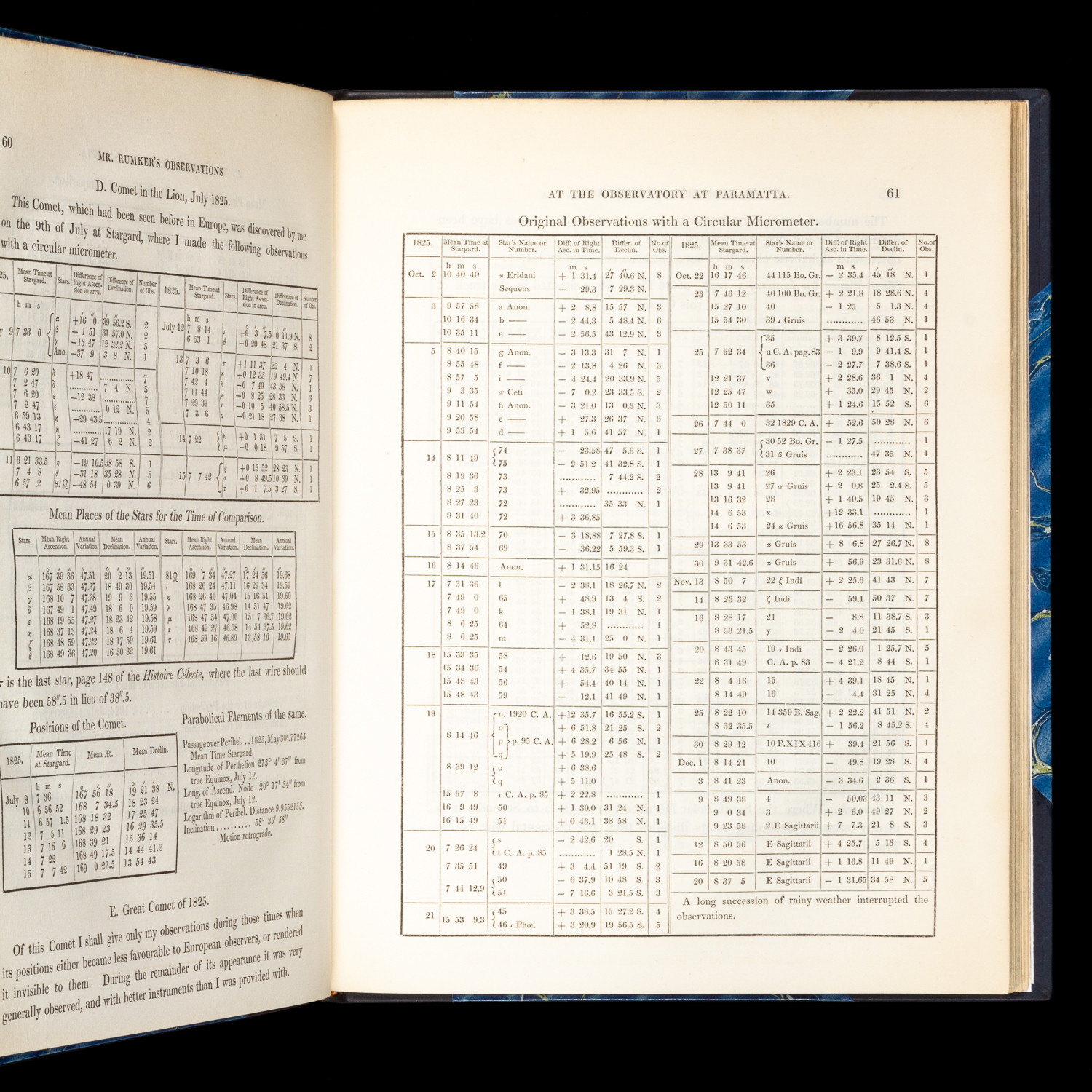 [ASTRONOMY] Philosophical Transactions of the Royal Society of London ...