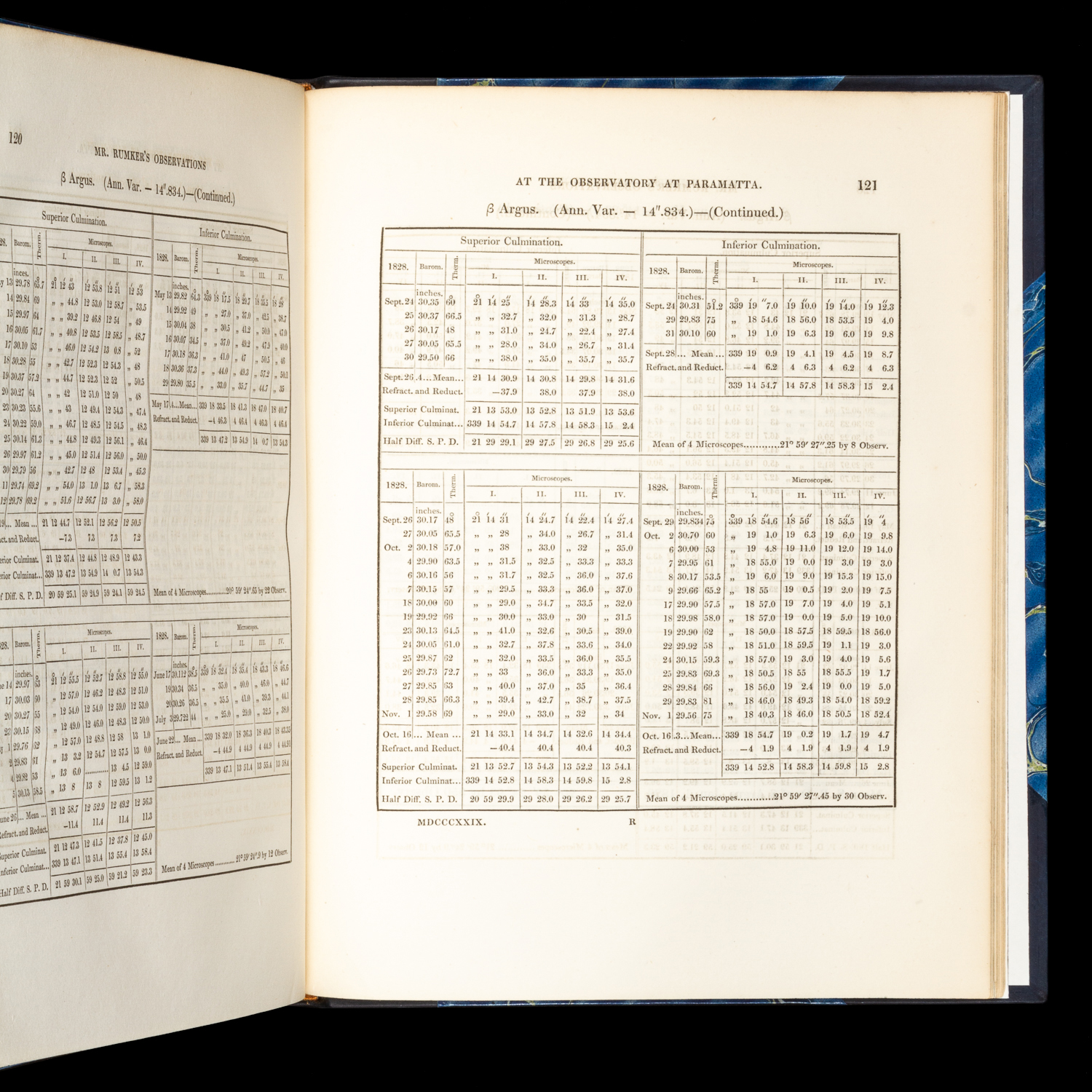 [ASTRONOMY] Philosophical Transactions of the Royal Society of London ...
