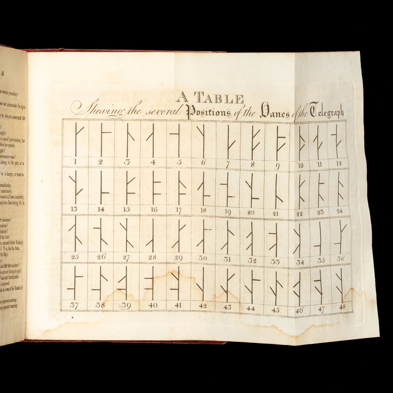 Australasian pocket almanack, for the year of Our Lord 1824 ; - Douglas ...